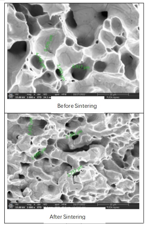 How to Improve the Porosity Problem of Extruded Silver Graphite Solder ...